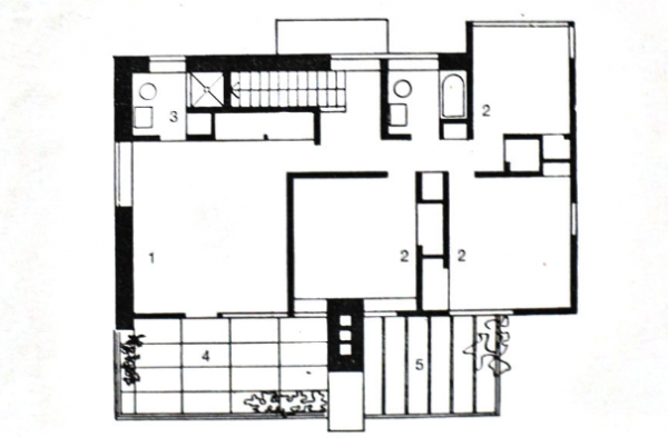奥瑟住宅 Oser House – AWhouse