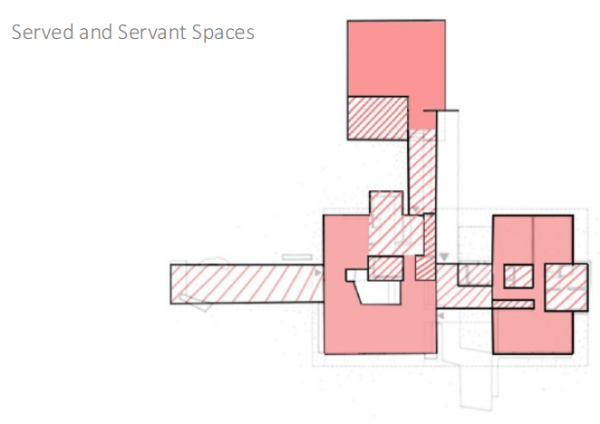 分析图︱威斯住宅 Weiss House – AWhouse