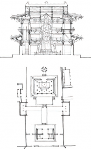 独乐寺观音阁 Dule Temple Guanyin Pavilion – AWhouse