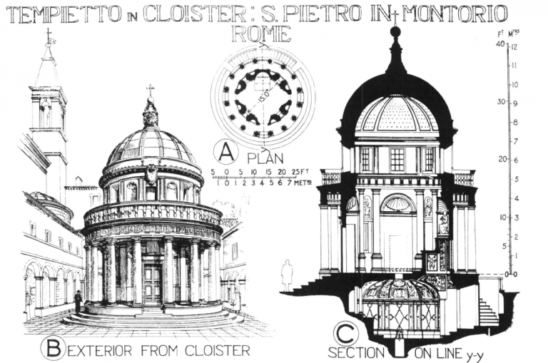 坦比埃多 Tempietto – AWhouse