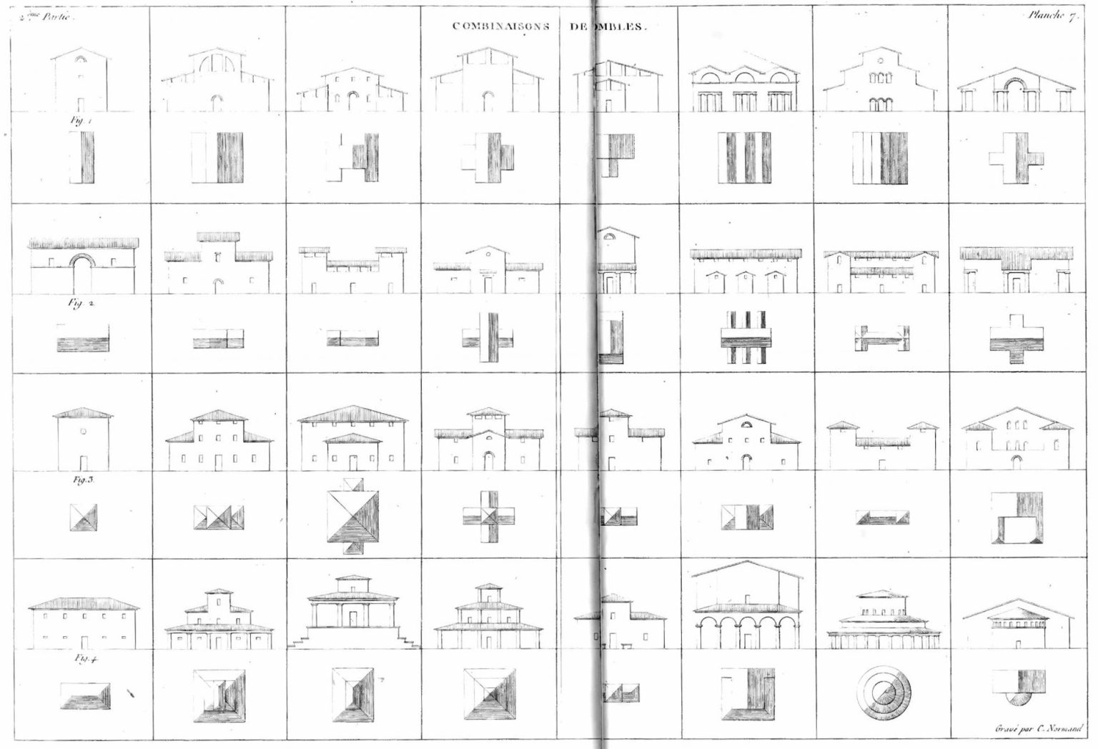 让-尼古拉-路易·迪朗 Jean-Nicolas-Louis Durand – AWhouse