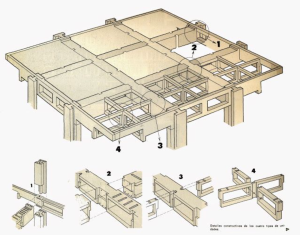 理查德医学院 Richards Medical Center – AWhouse